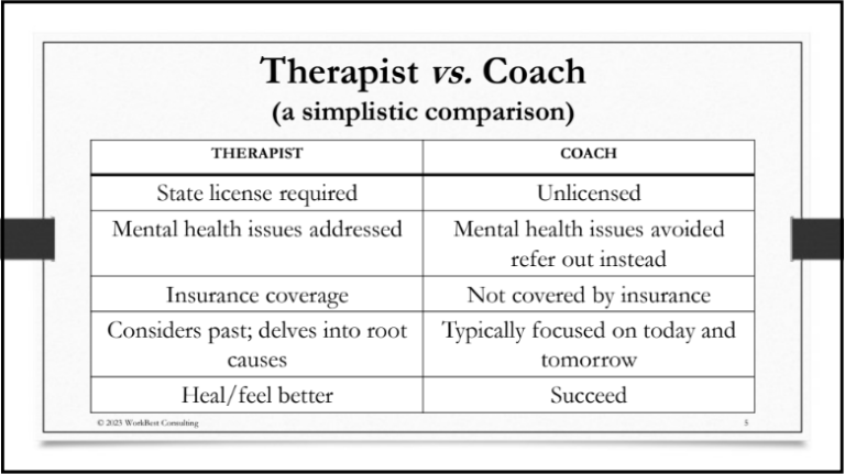 Coaching vs. Counseling a Comparison : Overcomers Counseling, LLC